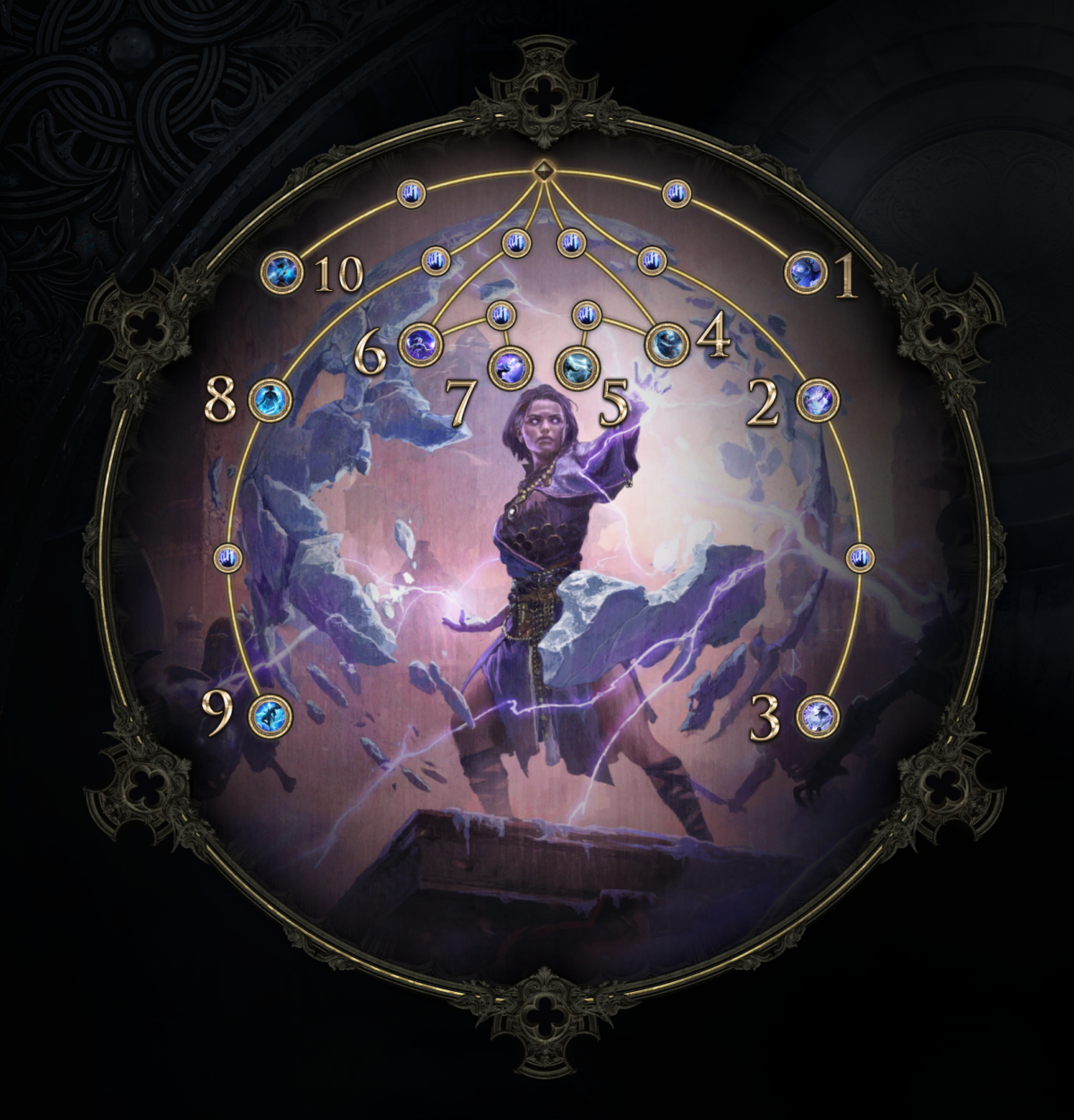 Path of Exile 2: Stormweaver Sorceress Ascendancy Explained - VULKK.com