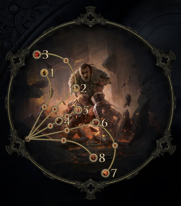 Path of Exile 2: Titan Warrior Ascendancy Explained - VULKK.com