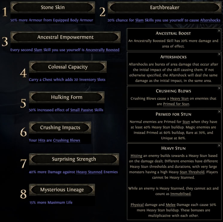 Path of Exile 2: Titan Warrior Ascendancy Explained - VULKK.com
