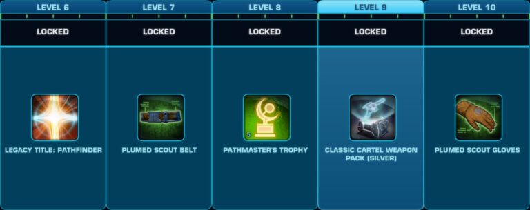 SWTOR PvP Season 7 Rewards List and Overview - VULKK.com