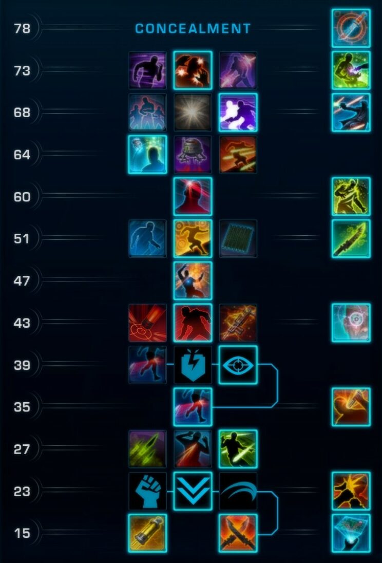 SWTOR 7.8 Operative Best Solo Builds - VULKK.com