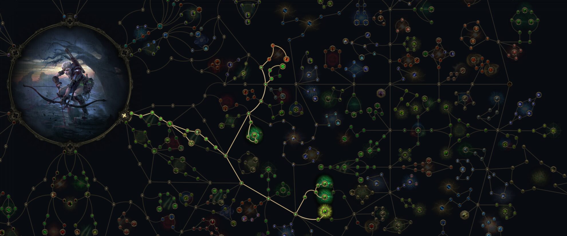 Path of Exile 2 Ranger Leveling Build Guide - VULKK.com