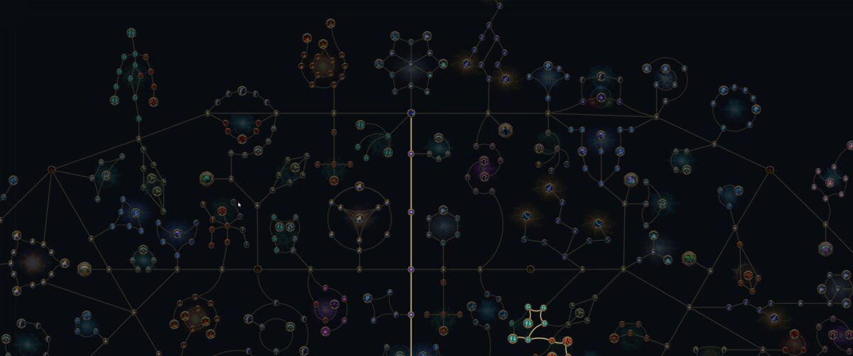 Path of Exile 2: Witch Leveling Build Guide - VULKK.com