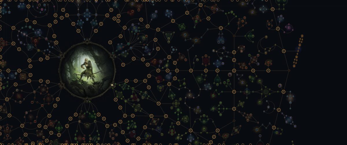 Path of Exile 2 Attributes Explained - VULKK.com