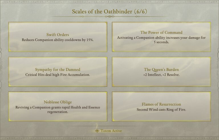 Avowed: Woedica Totem Piece Locations in Dawnshore - VULKK.com