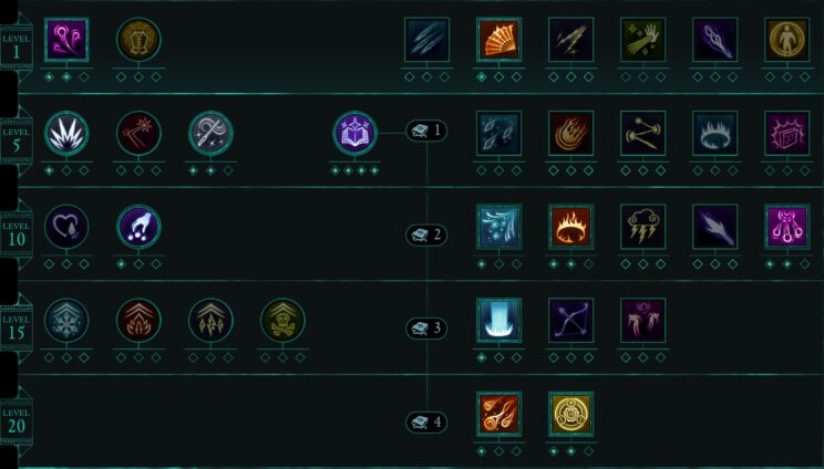 Avowed Wizard Build and Leveling Guide - VULKK.com