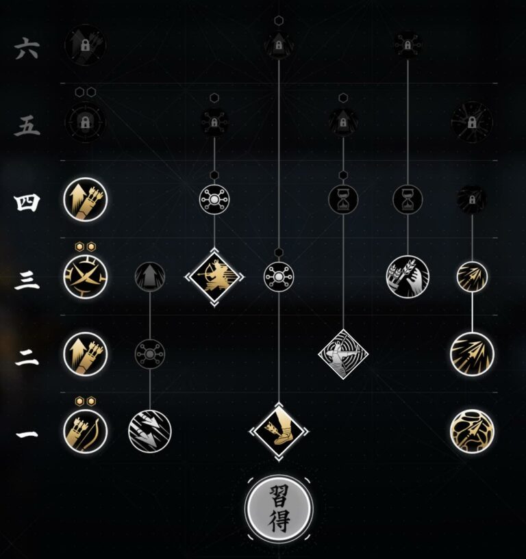 How to get Knowledge Points in Assassin’s Creed Shadows - VULKK.com