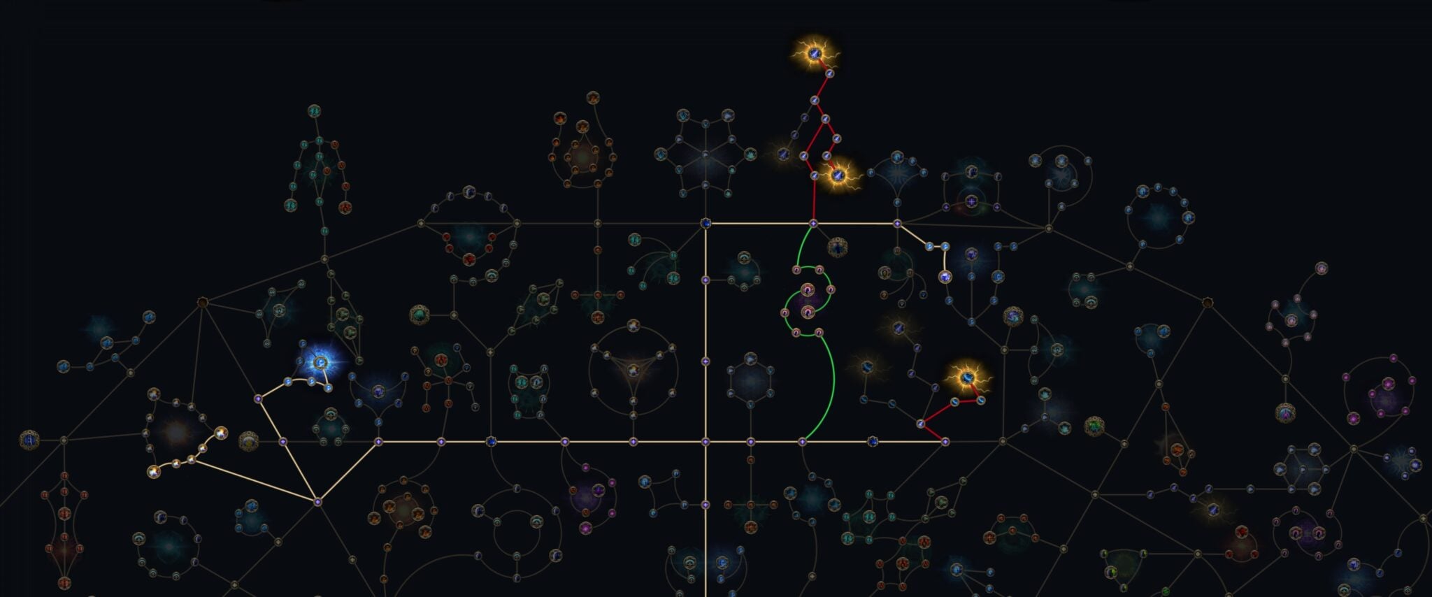 Path of Exile 2: Sorceress Leveling Build Guide - VULKK.com