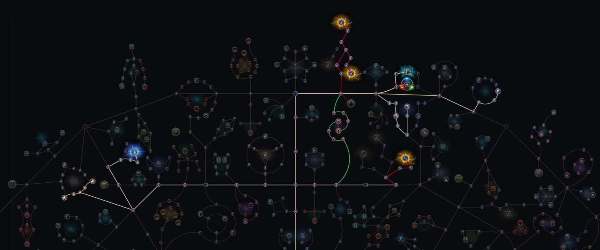 Path of Exile 2: Sorceress Leveling Build Guide - VULKK.com