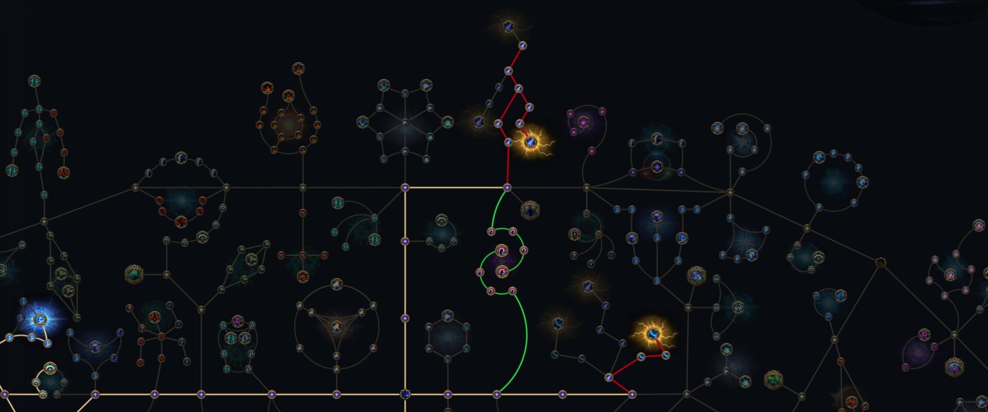 Path of Exile 2: Sorceress Leveling Build Guide - VULKK.com