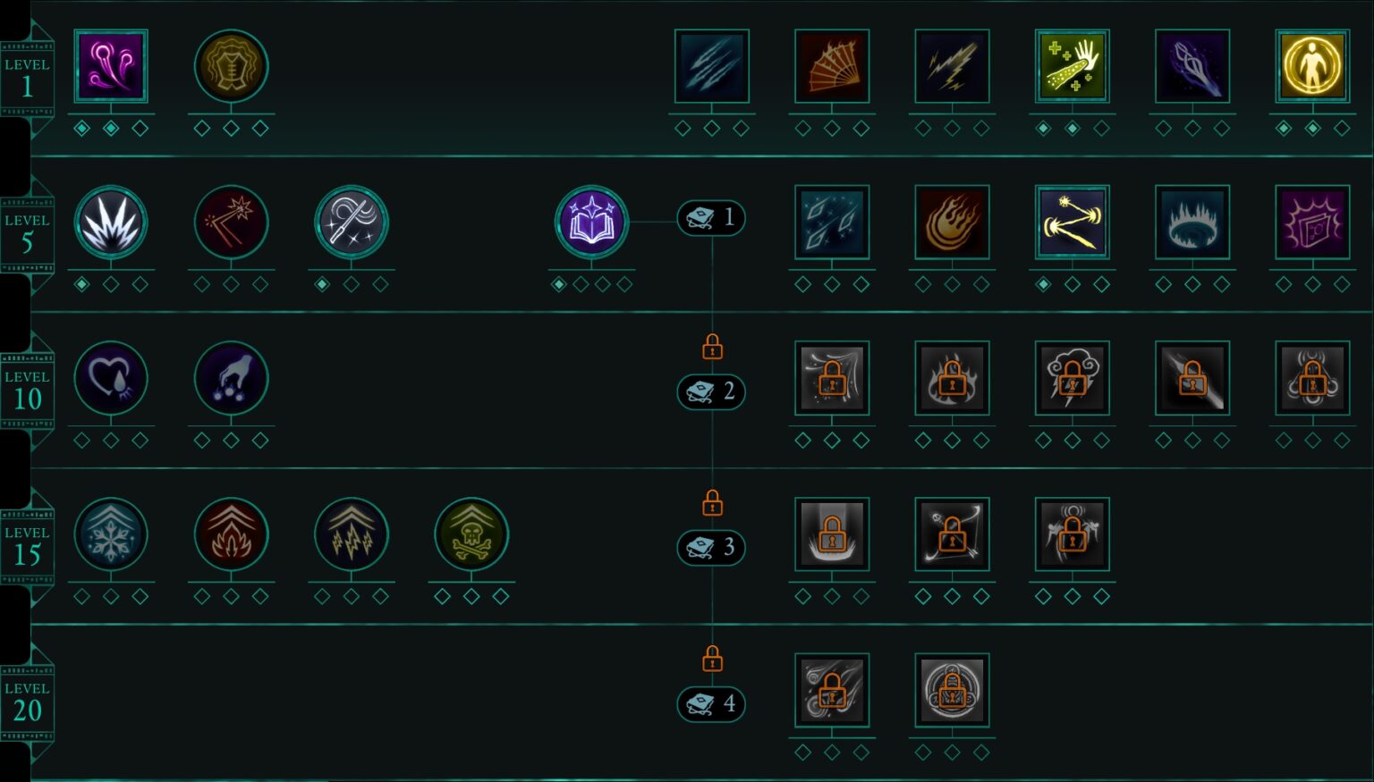 Avowed Wizard Build and Leveling Guide - VULKK.com