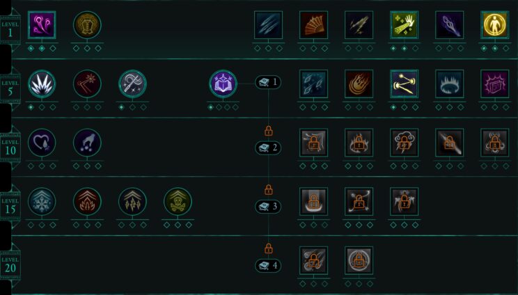 Avowed Wizard Build and Leveling Guide - VULKK.com