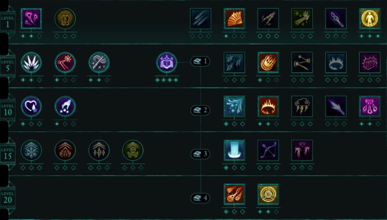 Avowed Wizard Build and Leveling Guide - VULKK.com