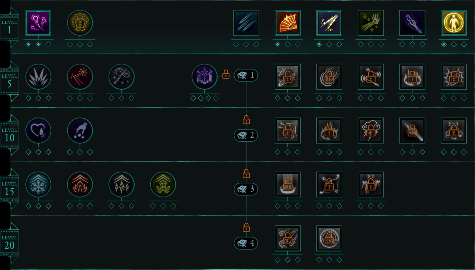 Avowed Wizard Build and Leveling Guide - VULKK.com