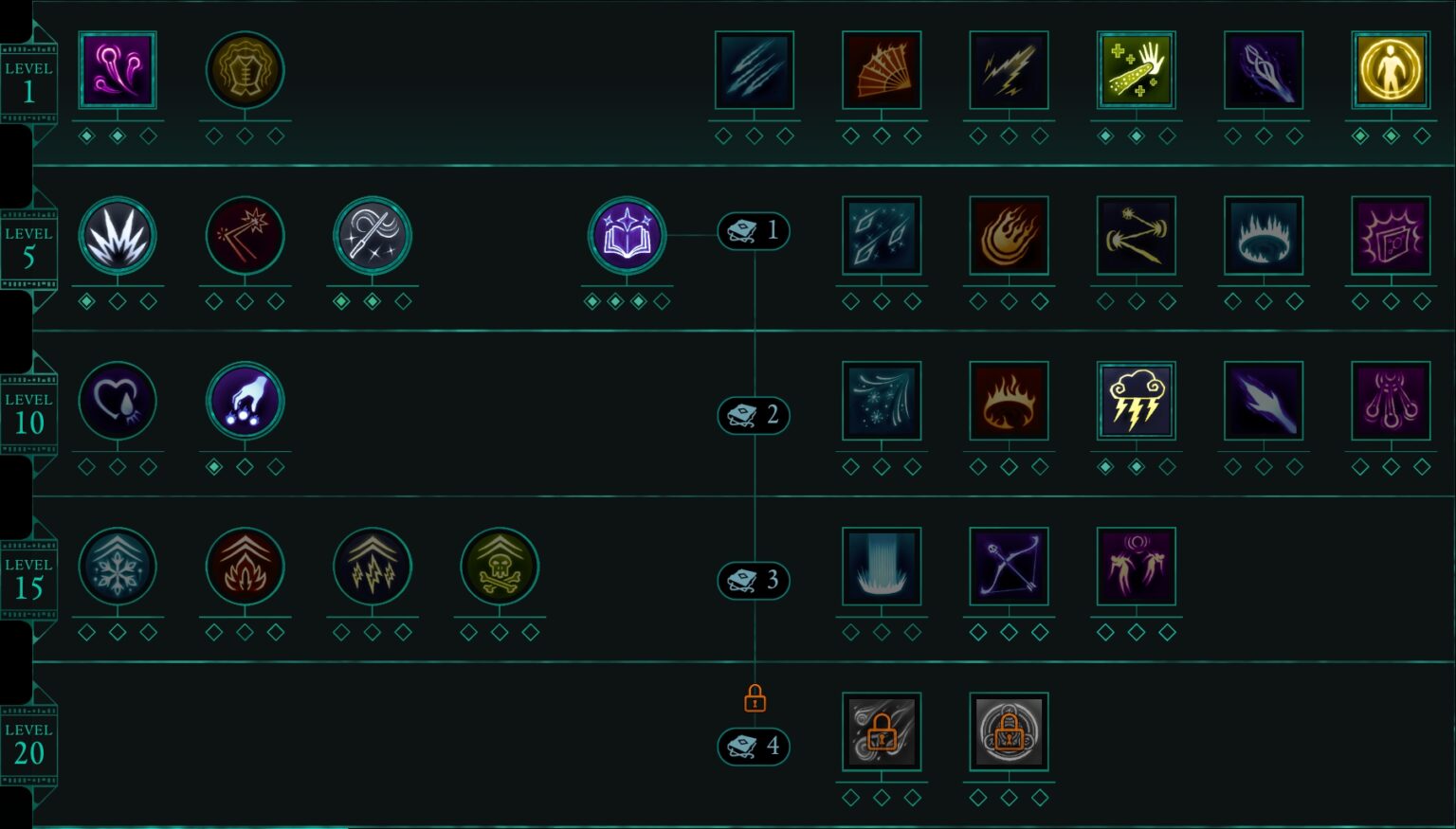 Avowed Wizard Build and Leveling Guide - VULKK.com