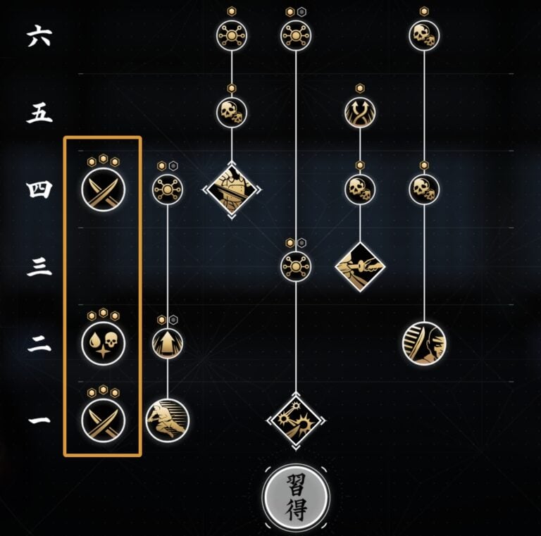 Mastery Paths Breakdown and Recommended Abilities for Naoe and Yasuke ...