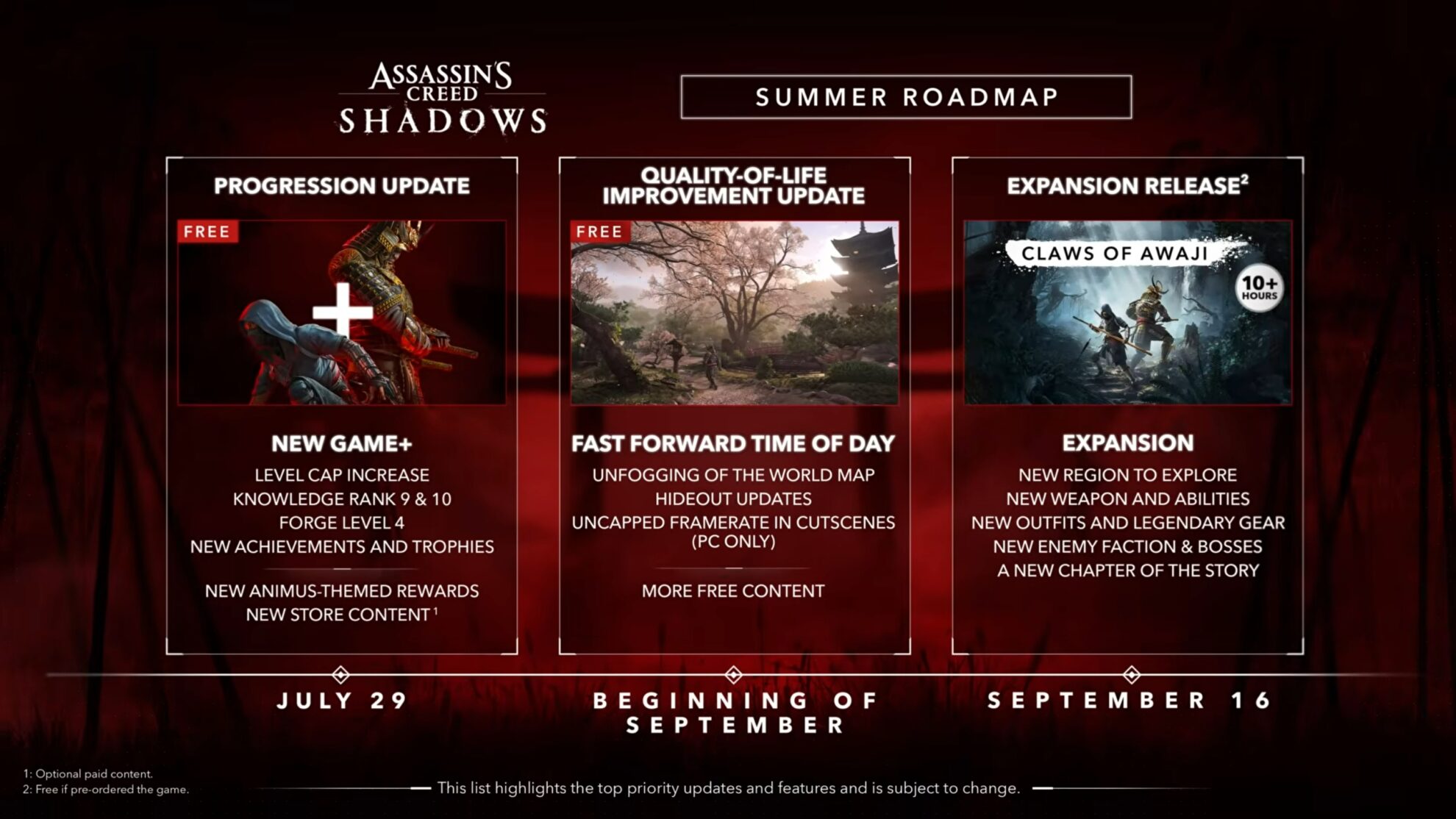 Assassin's Creed Shadows Roadmap Update: Expansion Release Date, NG+ ...