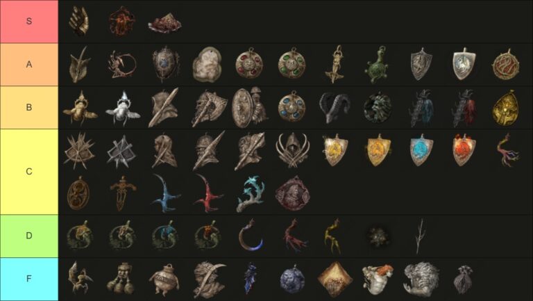 Elden Ring Nightreign Executor Build Guide and Tips - VULKK.com