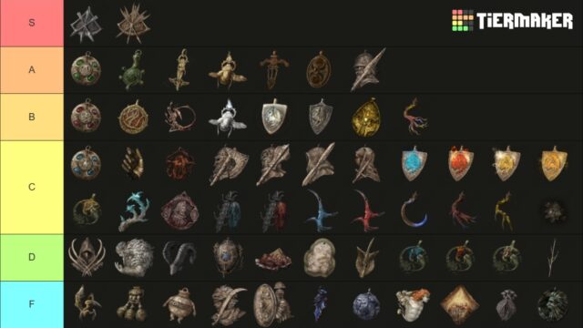 Elden Ring Nightreign Ironeye Build Guide and Tips - VULKK.com