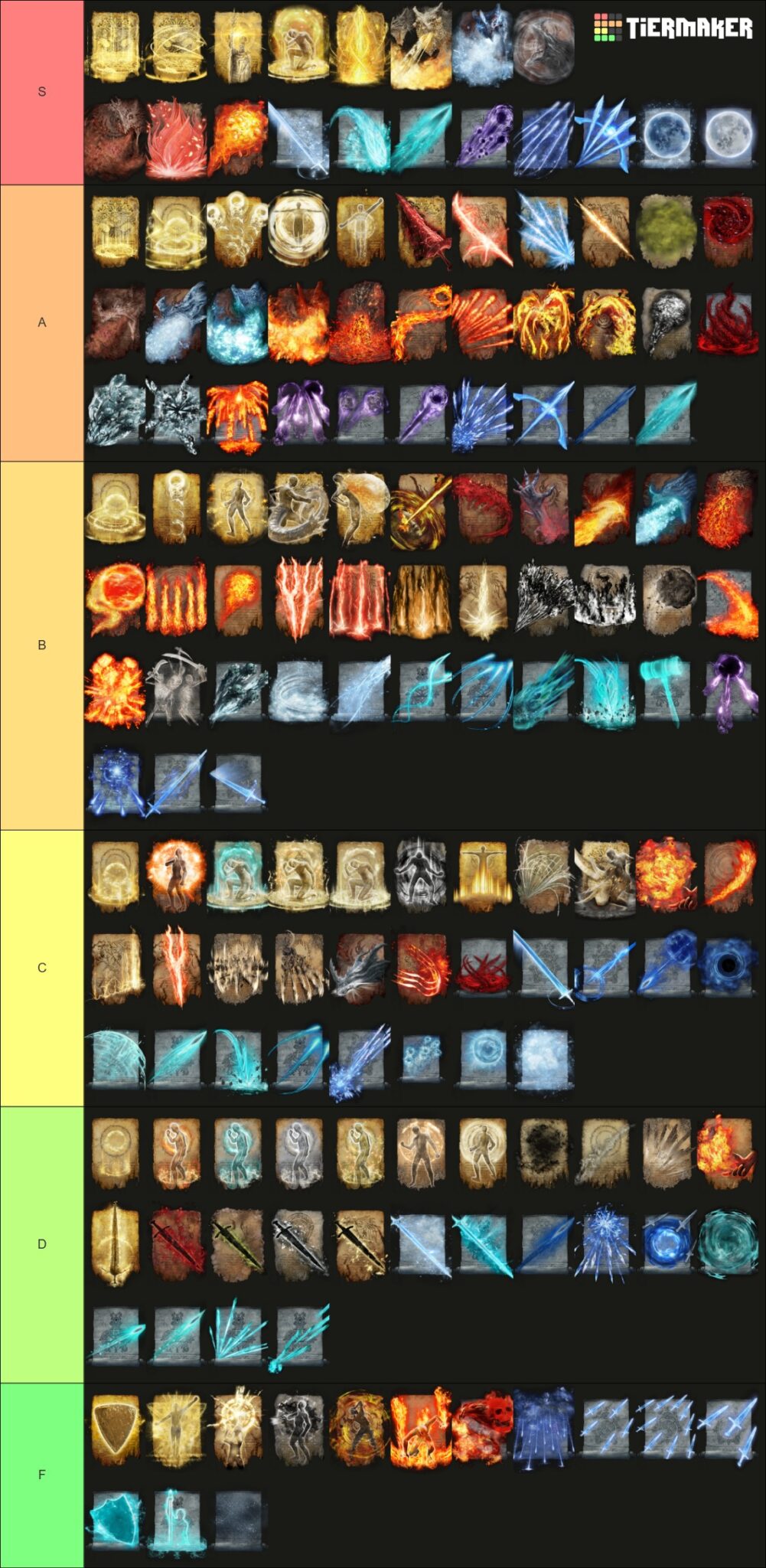 Elden Ring Nightreign Recluse Build Guide and Tips - VULKK.com