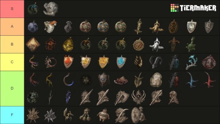 Nightreign Recluse Build Guide and Tips - VULKK.com