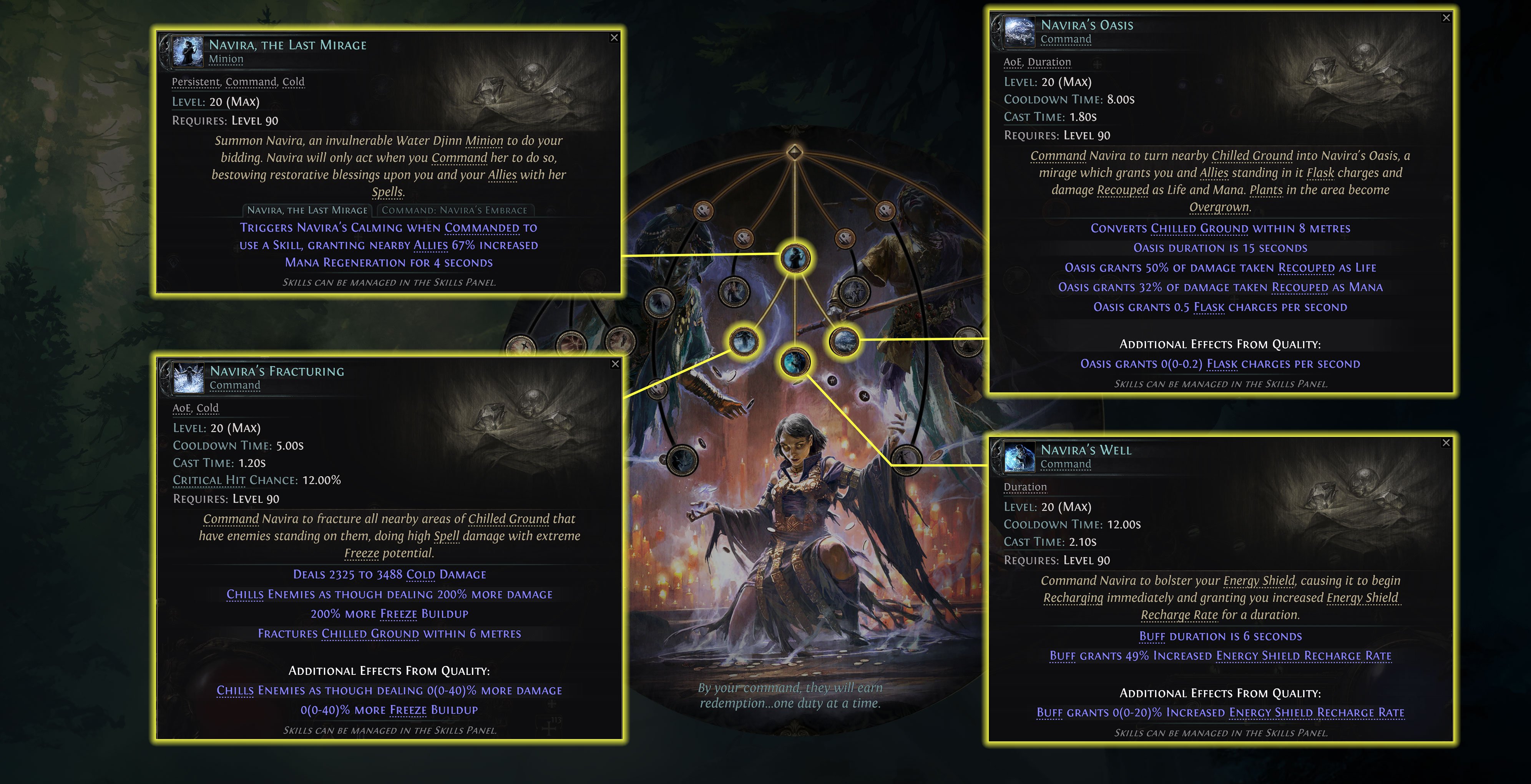 Path of Exile 2: Disciple of Varashta Sorceress Ascendancy Explained ...